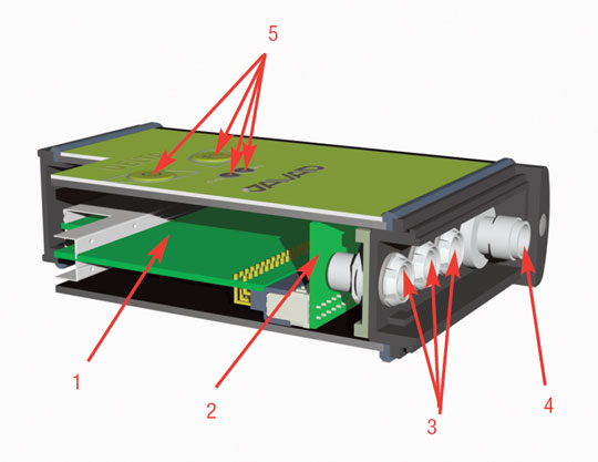 JAVAD DELTA GNSS receiver | AGT Website